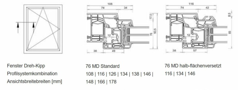 KÖMMERLING 76 - Mitteldichtungssystem - PORTA FENSTER